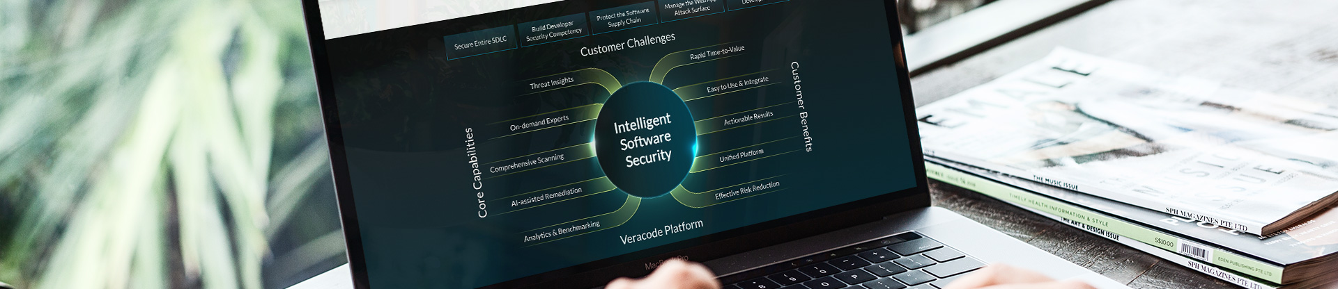 Veracode | Code Engine Studio